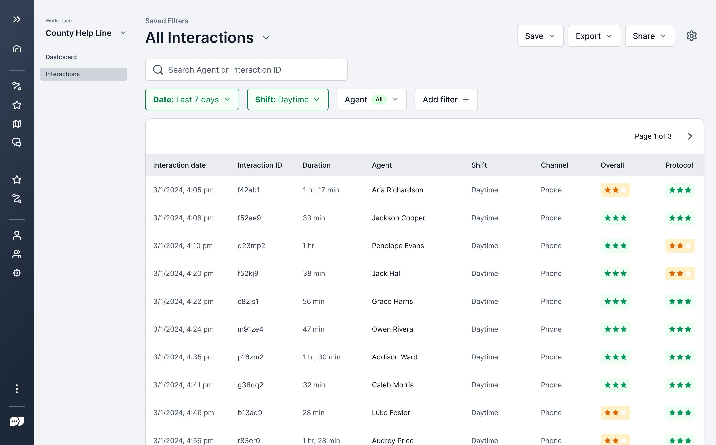 Call Center Quality Assurance Software | Monitor Interactions